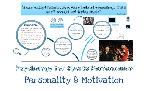 Psychology for Sports Performance by Dafydd James