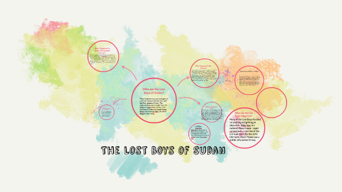 The Lost Boys of Sudan by David Clemons on Prezi