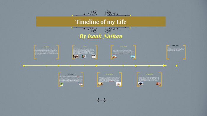 Timeline of my Life by Isaak Nathan on Prezi