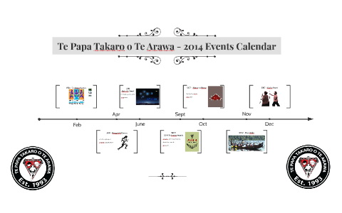 Te Papa Takaro o Te Arawa 2014 Events Calendar by Te Miri Rangi on Prezi