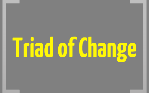Triad of Change by Thane Tyler on Prezi