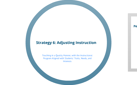 Strategy 6: Adjusting Instruction by Melissa Sewell on Prezi