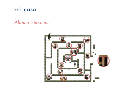 Mi casa house plan by alanna manning on Prezi