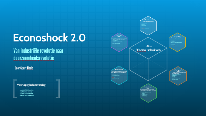 Econoshock 2.0 by Nicolas Decuypere on Prezi