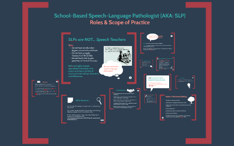 School-Based Speech-Language Pathologist (AKA: SLP) by Christy Johnson ...