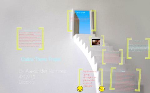 Chains Theme by Alexander Ramirez on Prezi