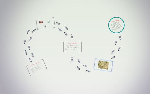 Chinese Diary Entries by Emma Nicholson on Prezi