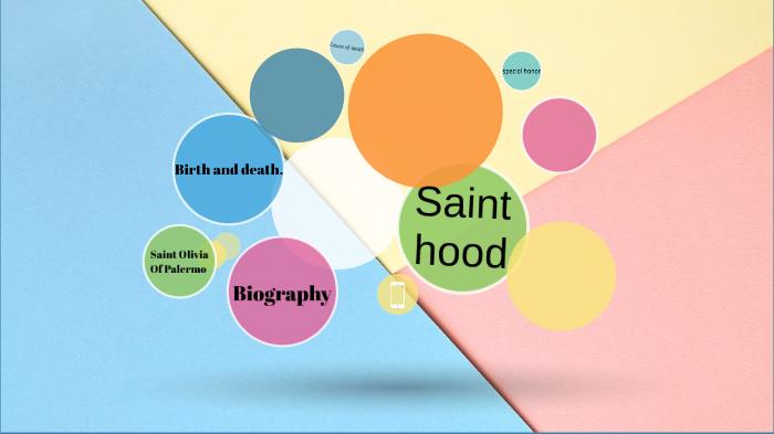 Patron Saint Project by olivia laubham on Prezi