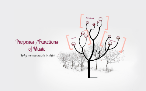 Purposes and Functions of Music by Anita Wilson on Prezi