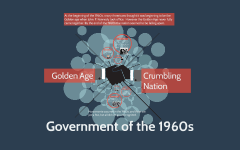 Government of the 1960s by Sammi Surber on Prezi