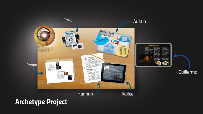 Archetype project by Hannah K. on Prezi