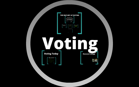 Voting by Dustin Rees on Prezi