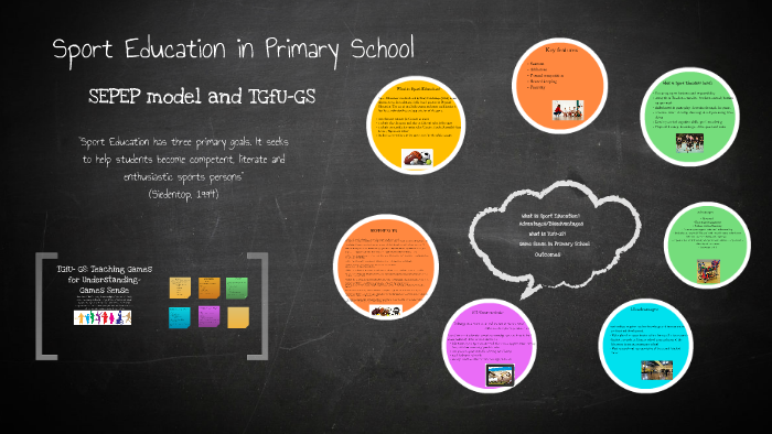 Sport Education in Primary school by Sabina Harrington on Prezi