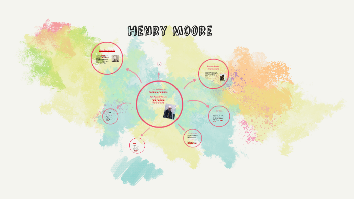 Henry Moore by Tim Wunderlich on Prezi