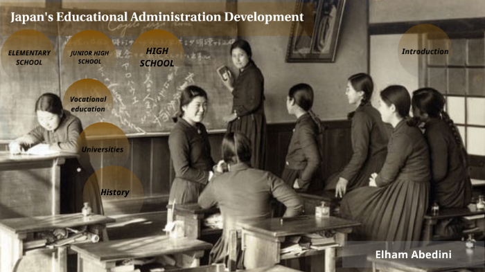 Japanese education by Elham Abedini on Prezi