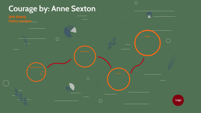 Courage by: Anne Sexton by Seth Esterly on Prezi