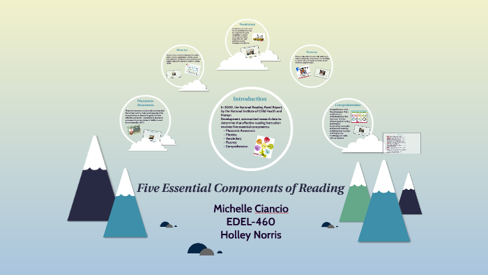 Five Essential Components of Reading by Michelle Ciancio on Prezi