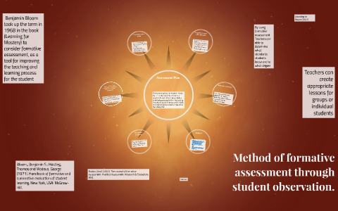 Method of assessment through student observation. by Carol Darwin on Prezi