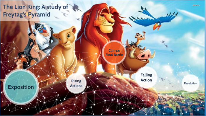 Freytag's Pyramid: The Lion King by Naomi Mendoza on Prezi