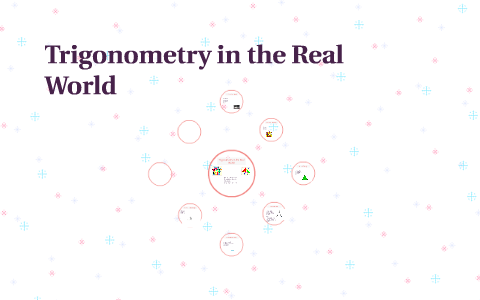 Trigonometry in the Real World by tairah muhammad on Prezi