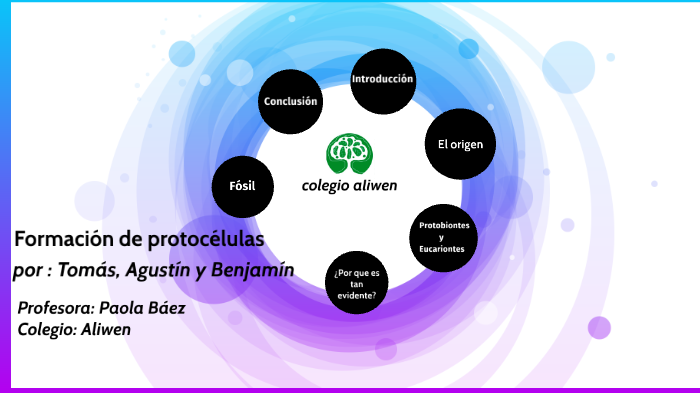 Formación de protocélulas by tomas galaz on Prezi
