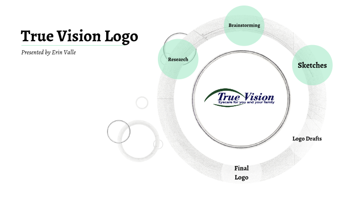 True Vision Logo by Erin Valle on Prezi