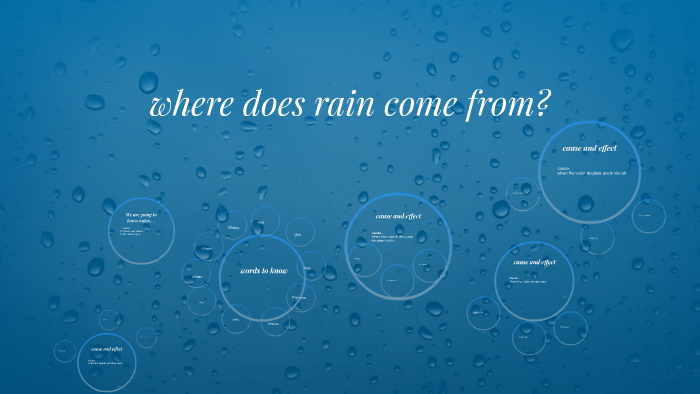 where does rain come from? by Goree Yang on Prezi