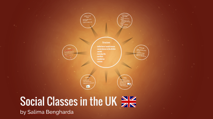 Social Classes in the UK by on Prezi