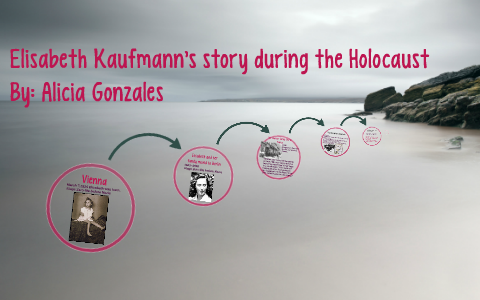 Elisabeth Kaufmann during the Holocaust by alicia gonzales on Prezi