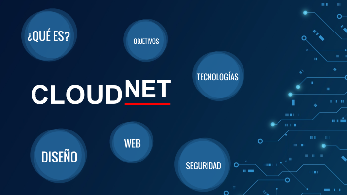 Cloudnet Device