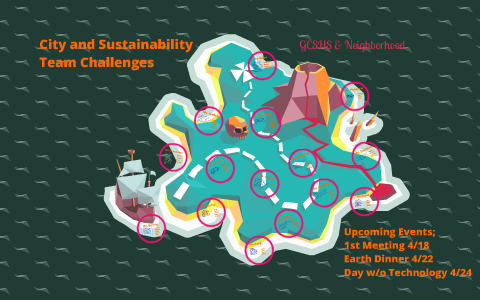 2013 Eco Team Challenges by Kim Chaloner on Prezi