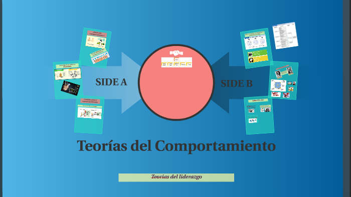 Teorias del Comportamiento by