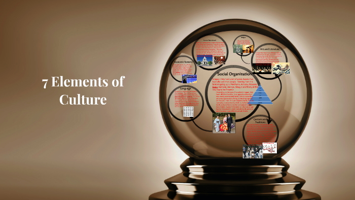 7 Elements of Culture by Kaitlyn Kerrigan on Prezi