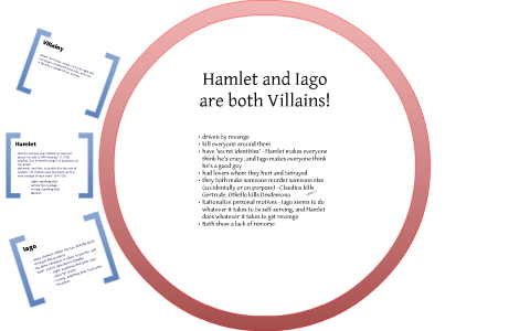Hamlet: The Isolated Villain by Taylor McComb on Prezi