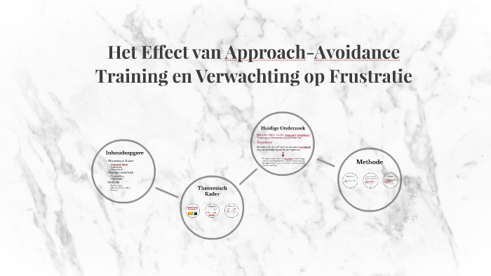 Het Effect van Approach-Avoidance Training en Verwachting op by