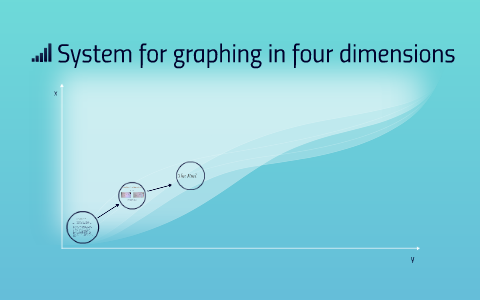 System for graphing in four dimensions by Muhammad Arsalan on Prezi
