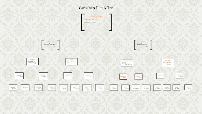 Caroline's Family Tree by Caroline Woolfolk on Prezi