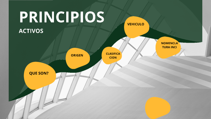 PRINCIPIOS ACTIVOS by ANGELA MOLLI on Prezi