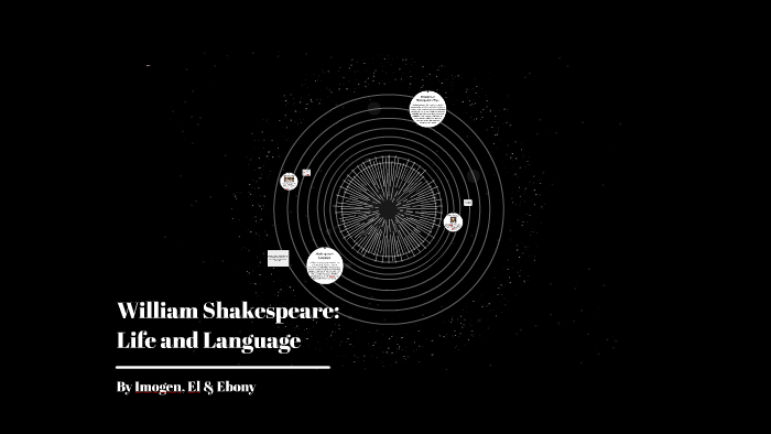 Shakespeare by Imogen Coleman-Shortis