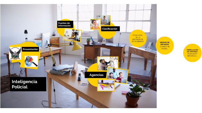 Unidad II by Gisela Alexandra Jácome Salazar on Prezi