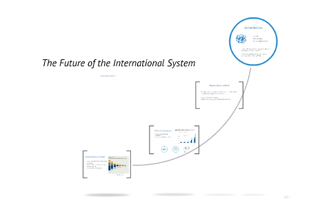 The Future of the International System by