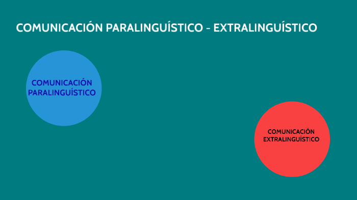 SIGNOS PARALINGUÍSTOS Y EXTRALINGUÍSTICOS by Mario S on Prezi