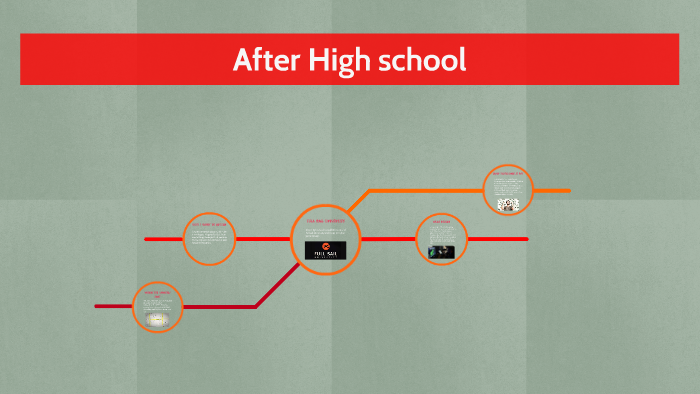 After Highschool by Vincent Castaneda