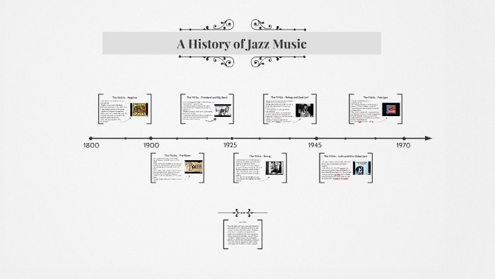 A History of Jazz Music by Jenna Hass on Prezi