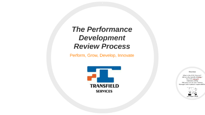 Performance Development Review Process By Elise Heydon