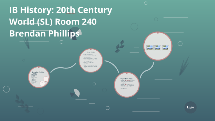 IB History: 20th Century World (SL) by on Prezi