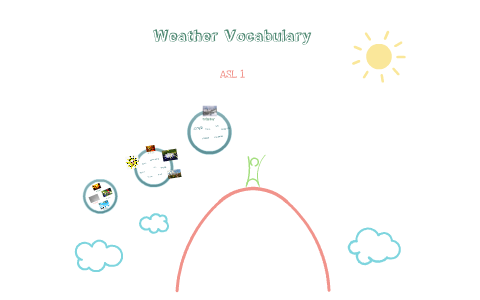 Weather Vocabulary (ASL 1) by Michael Knapp on Prezi