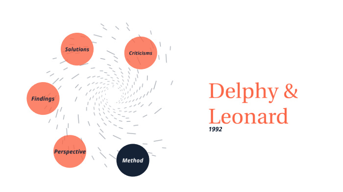 Delphy and Leonard 1992 research by djoodi from finance on Prezi