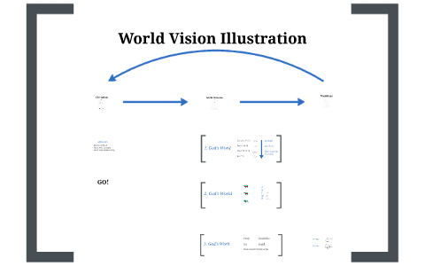 World Vision Illustration by Matthew Mendoza