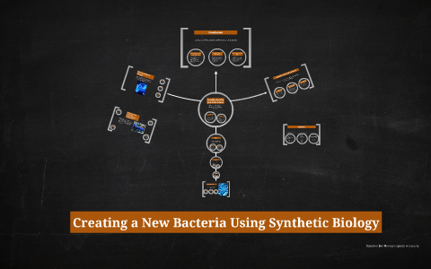 Creating a New Bacteria Using Synthetic Biology by Ashley O'Hern on Prezi